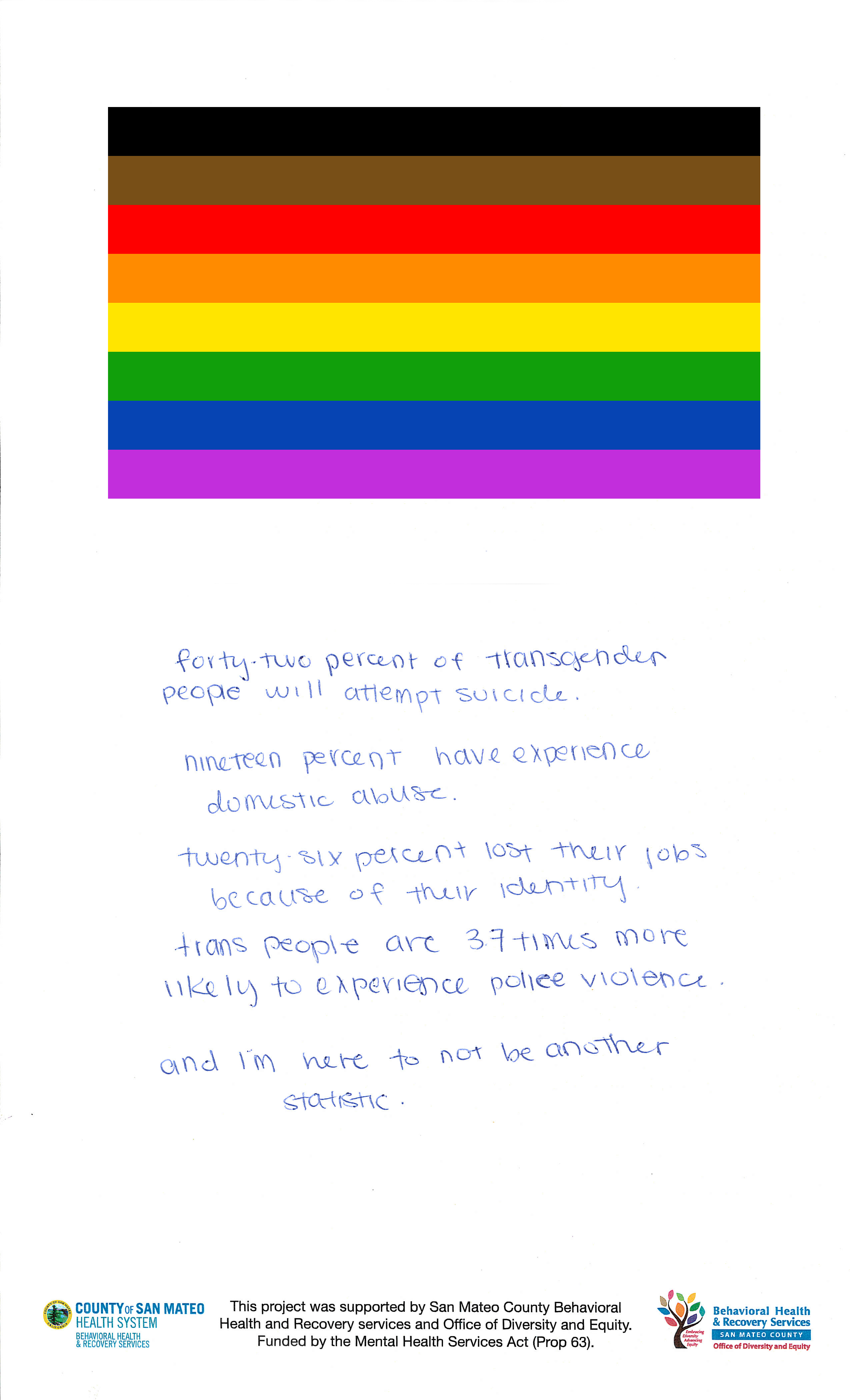 PRIDE PUP 11 | Behavioral Health & Recovery Services Blog