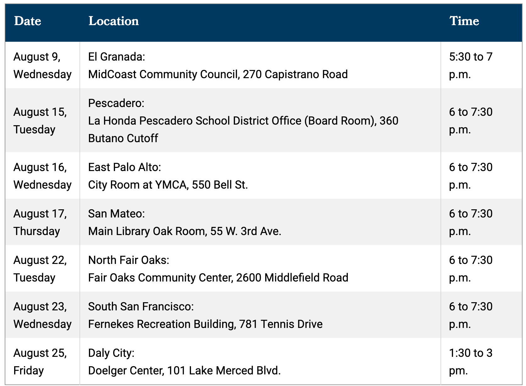Your Input is Needed to Help the County Best Use Local Measure K Tax ...