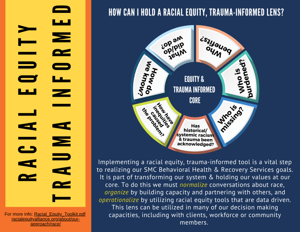 New Resource! Racial Equity, Trauma- Informed Card | Behavioral Health ...